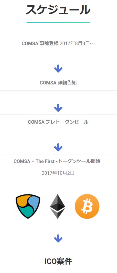 日本初のICOプラットフォーム「COMSA（コムサ）」をテックビューロが発表！情報収集をメアド登録 | 賢い投資生活｜株/FX/仮想通貨/税ブログ