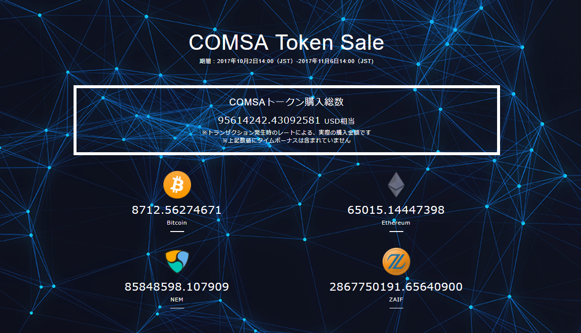 COMSA、CMSトークン配布開始（上場）は11/30を予定。Zaif口座で先行して配布されるので口座がない人はご準備を | 賢い投資生活｜株/FX/仮想通貨/税ブログ
